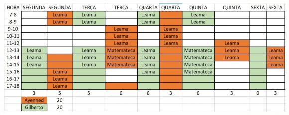 MATEMATECA | Matemática